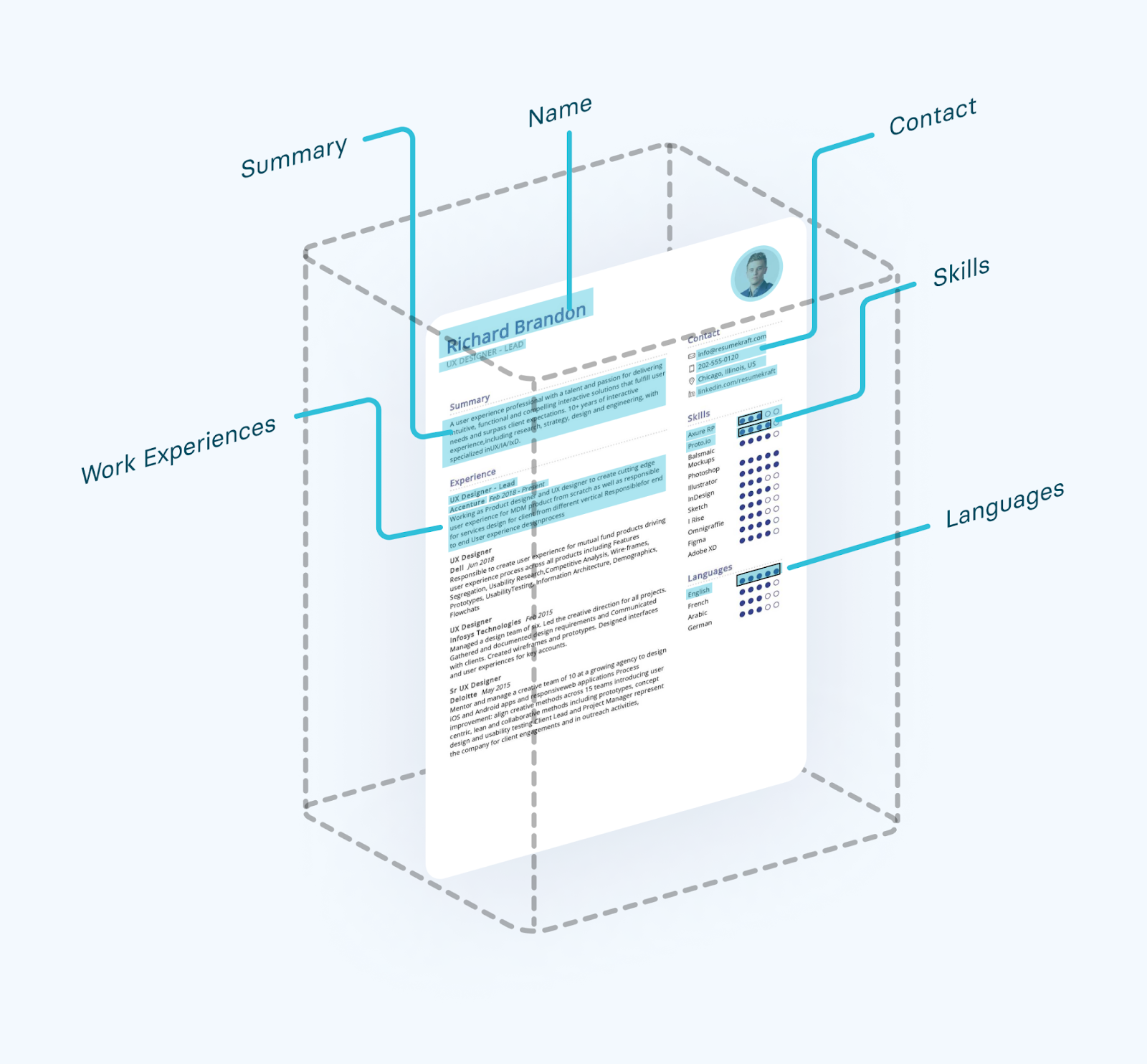 Introducing Hrflowai Parsing V40 
