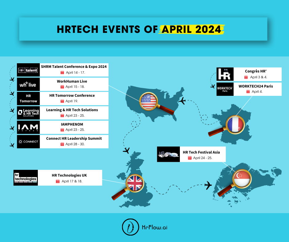 HrTech Events of the Month - April 2024