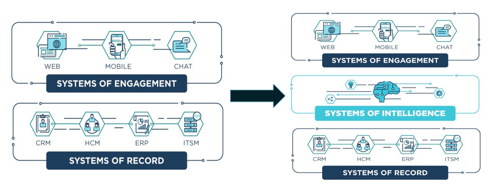 Introducing HrFlow.ai Parsing v.4.0