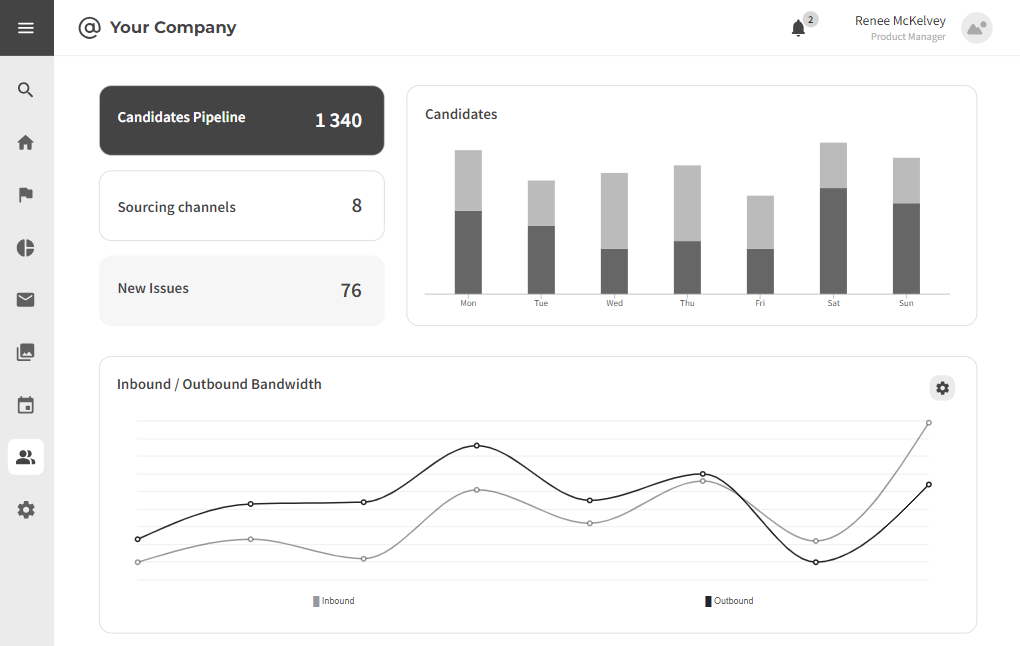 ATS Case Study: AI-Powered Applicant Tracking Systems