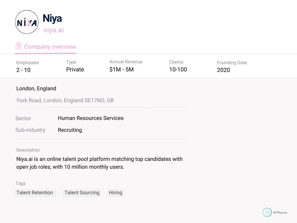 AI-powered HrTech of the Week - Niya