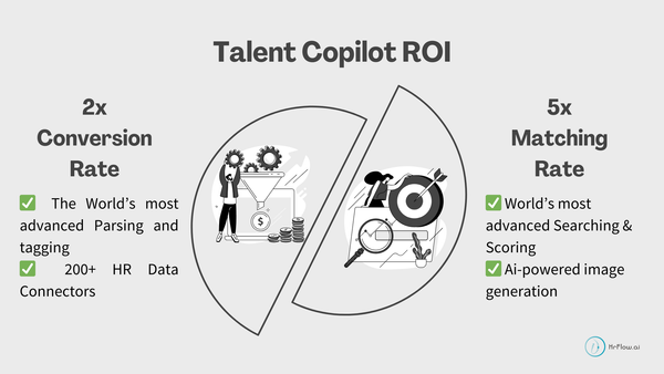 ATS Case Study: AI-Powered Applicant Tracking Systems