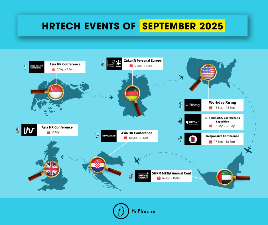 HrTech Events of the Month - September 2025